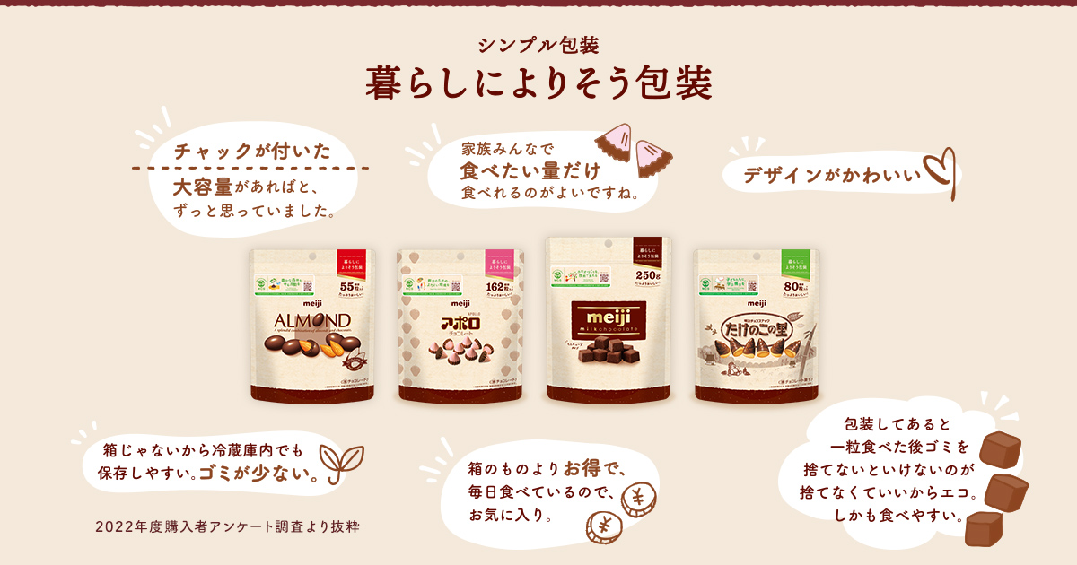 シンプル包装 | 株式会社 明治 - Meiji Co., Ltd.